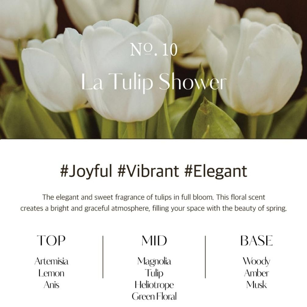 HETRAS Perfumed Bubble Hand Wash La Tulip Shower 515ml x 2 - Novela