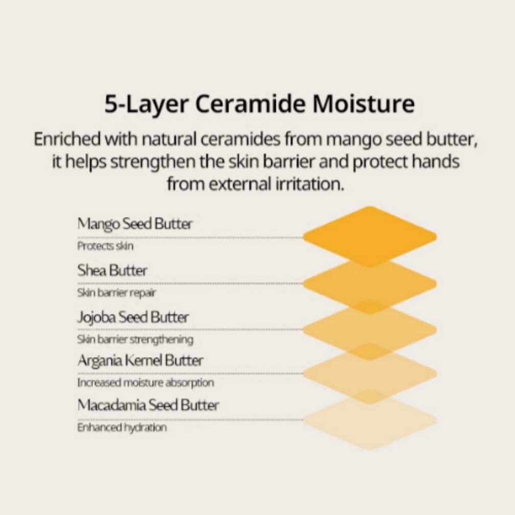 HETRAS Perfumed Mango Seed Butter Hand Cream Daisy 50ml - Novela