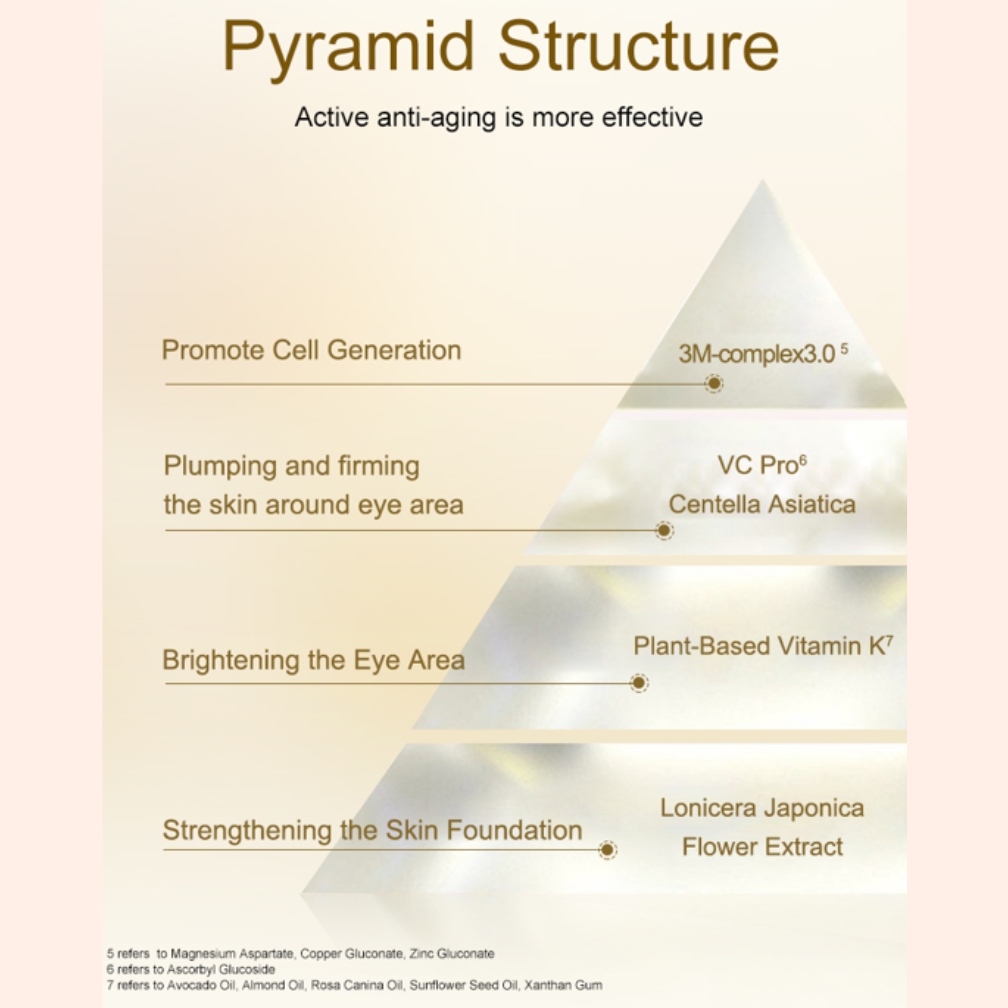 AXXZIA Axxzia Limited Edition Beauty Eyes Essence Sheet Premium+ 60Pcs - Novela